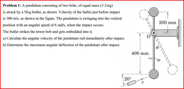 Solved Problem 1: A pendulum consisting of two bobs, of | Chegg.com