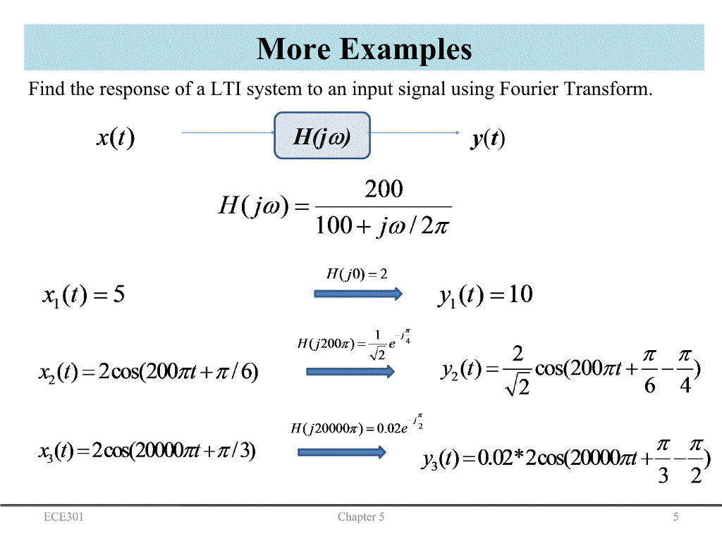 Solved More Examples Find the response of a LTI system to an | Chegg.com