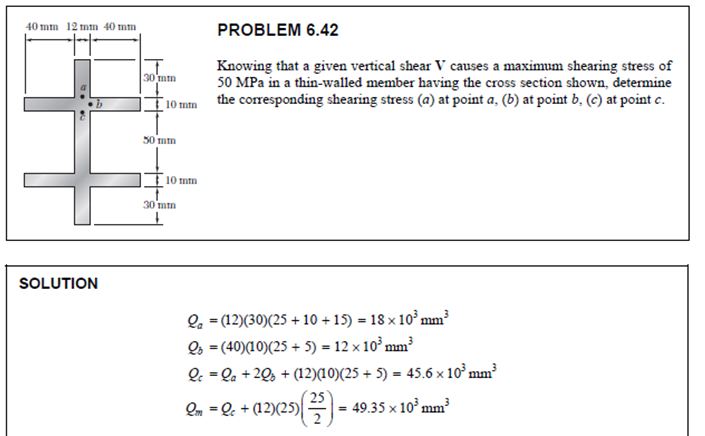 Knowing that a given vertical shear V causes a | Chegg.com