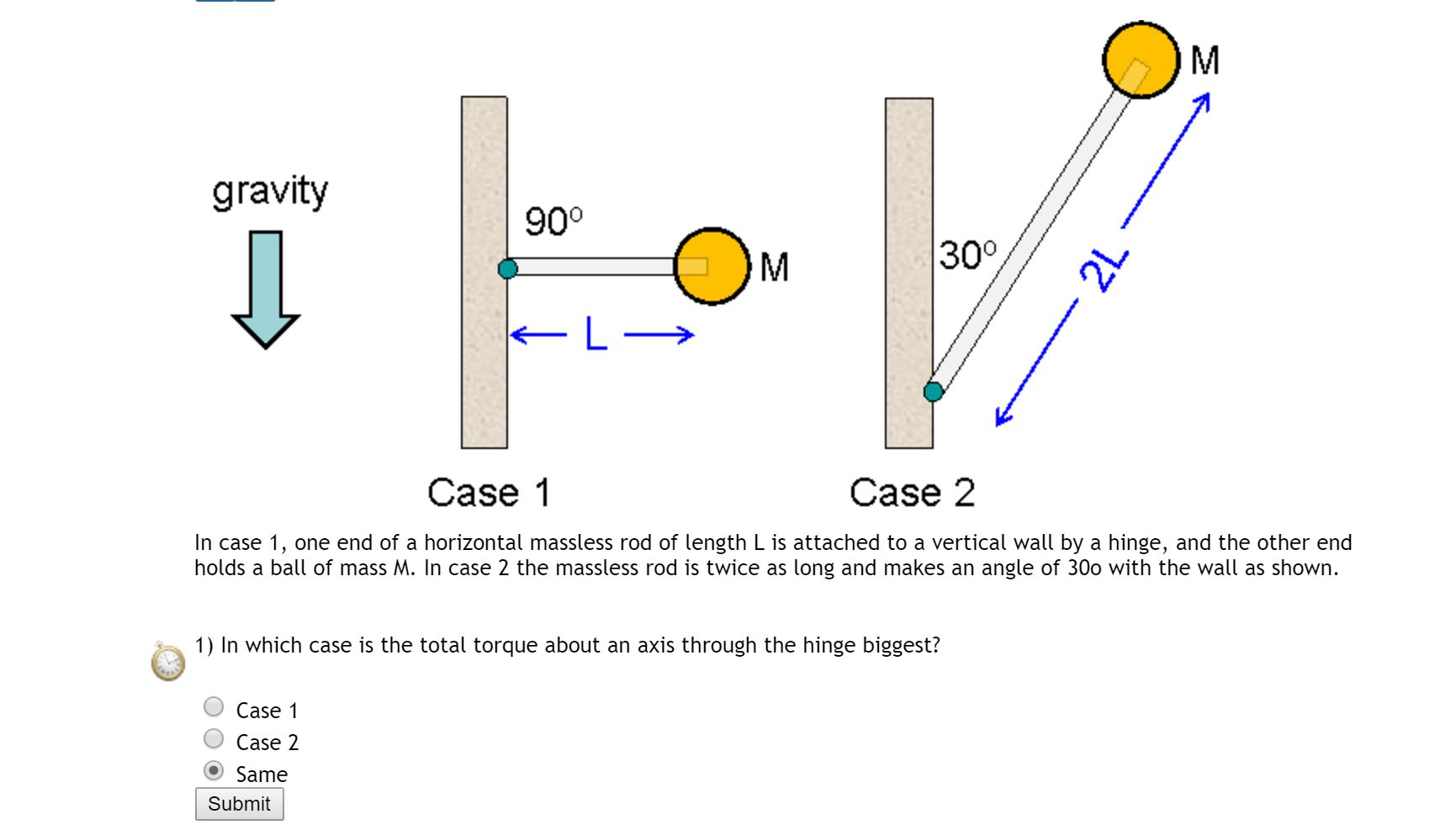 Solved In case 1, one end of a horizontal massless rod of | Chegg.com
