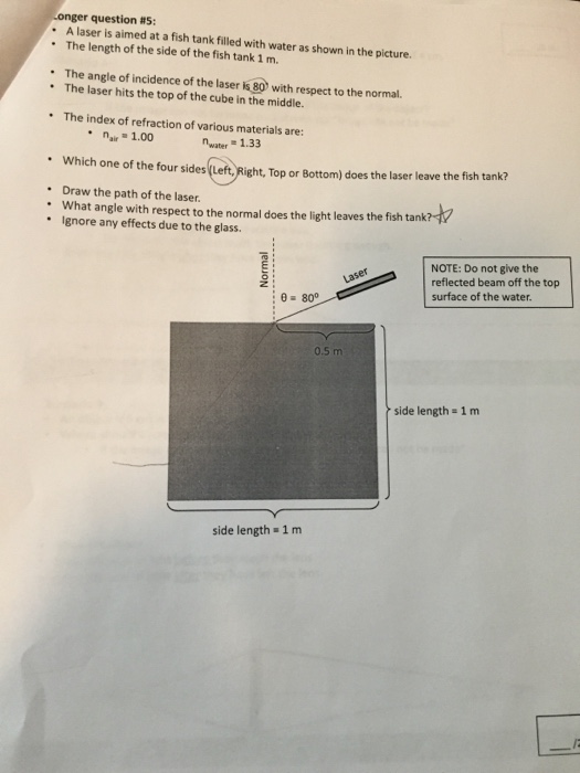 Solved A laser Is aimed at a fish tank filled with water as | Chegg.com
