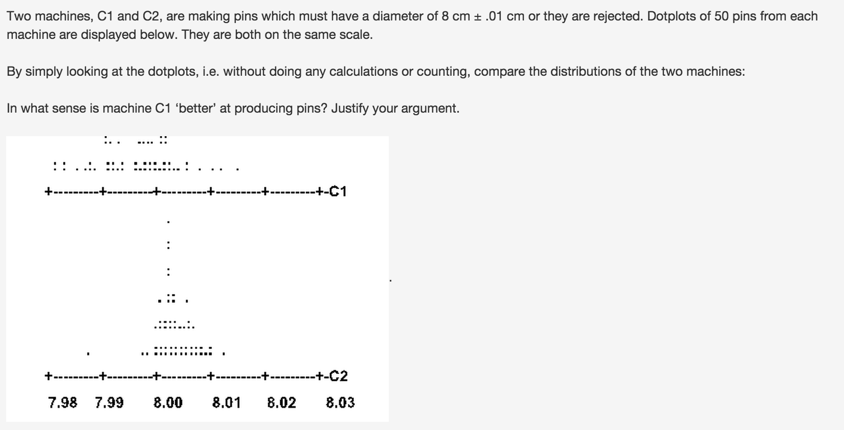 Solved Two machines, C1 and C2, are making pins which must | Chegg.com