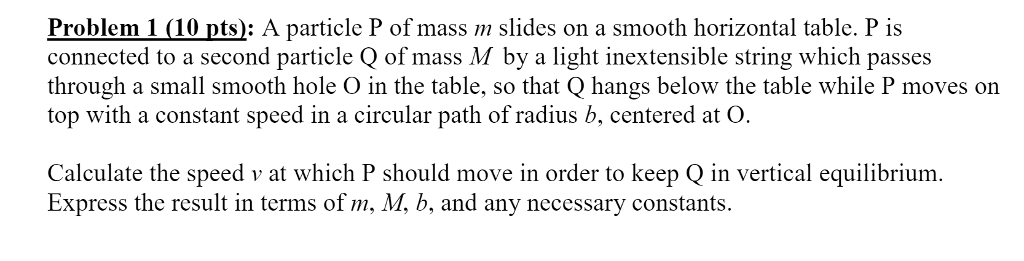 Solved A particle P of mass m slides on a smooth horizontal | Chegg.com