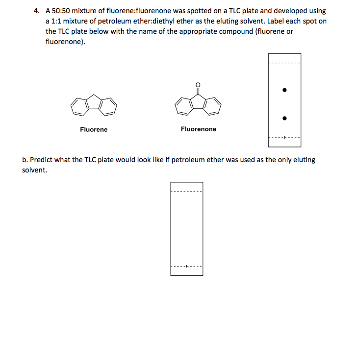 Solved 4. A 50:50 mixture of fluorene:fluorenone was spotted | Chegg.com