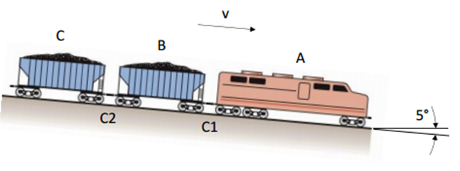 Solved The train illustrated in Figure Q.B7(b) is travelling | Chegg.com