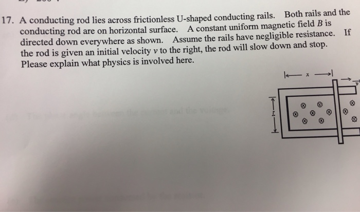 Solved A conducting rod lies across frictionless U-shaped | Chegg.com
