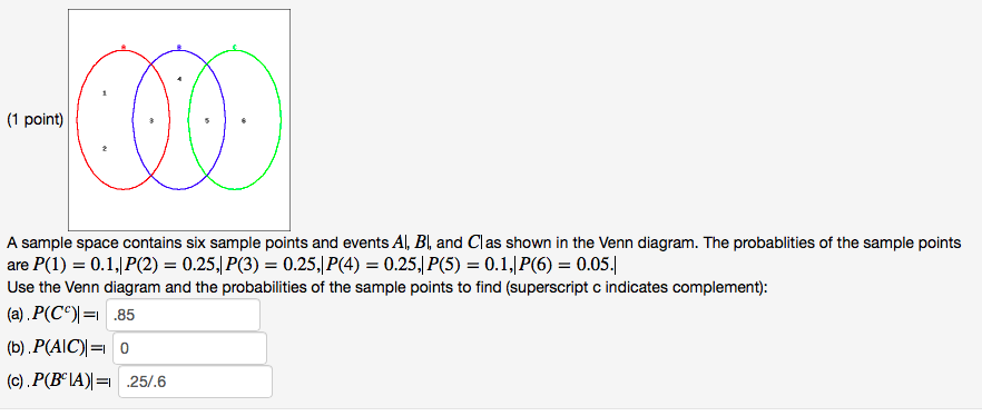 Solved A sample space contains six sample points and | Chegg.com