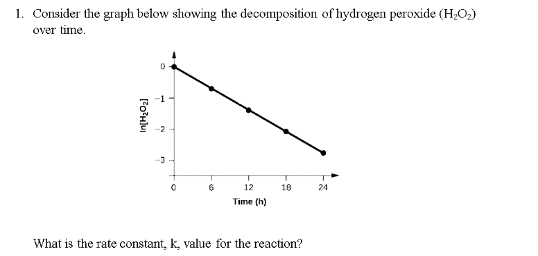 Chemistry Archive | September 24, 2017 | Chegg.com