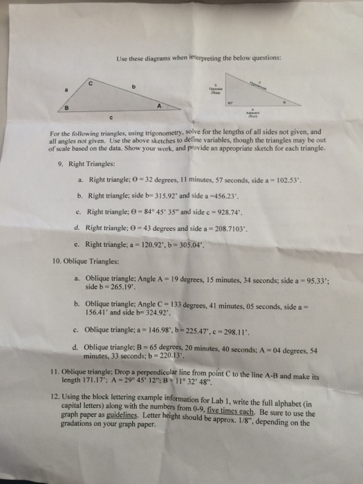 Solved Use these diagrams when interpreting the below | Chegg.com