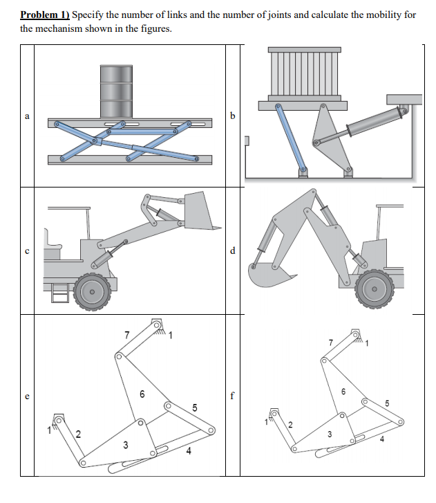 Solved Specify the number of links and the number of joints | Chegg.com