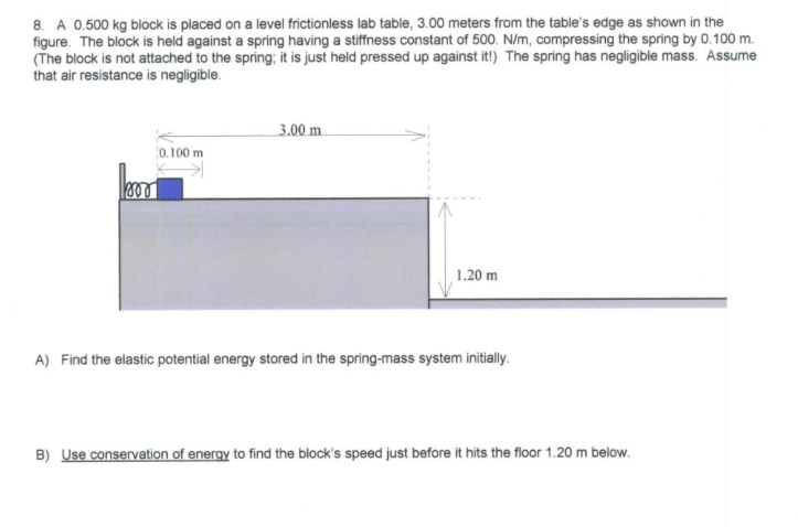 Solved 8. A 0.500 kg block s placed on a level frictionless | Chegg.com