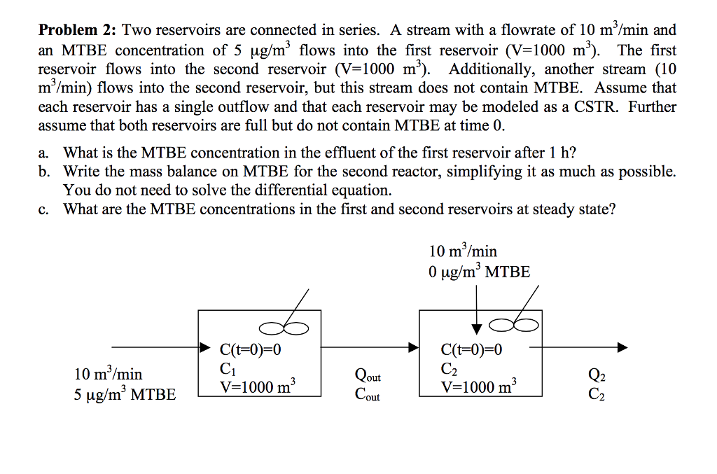 Problem 2: Two reservoirs are connected in series. A | Chegg.com