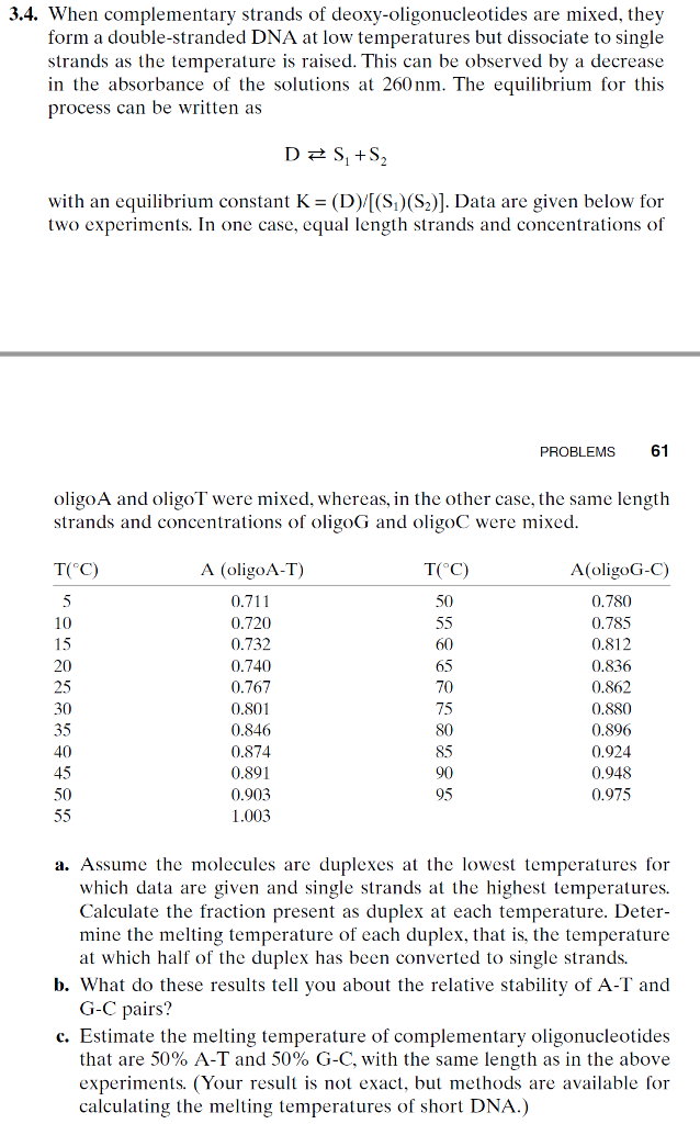When complementary strands of deoxy-oligonucleotides | Chegg.com