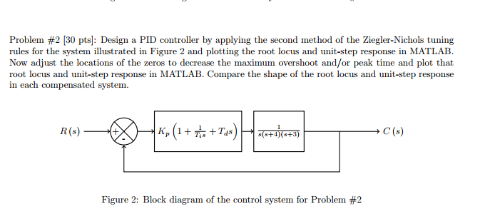 Solved Problem #2 30 pts : Design a PID controller by | Chegg.com