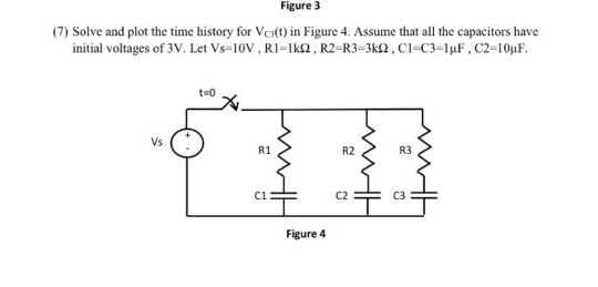 Solved Figure 3 (7) Solve and plot the time history for Ve) | Chegg.com