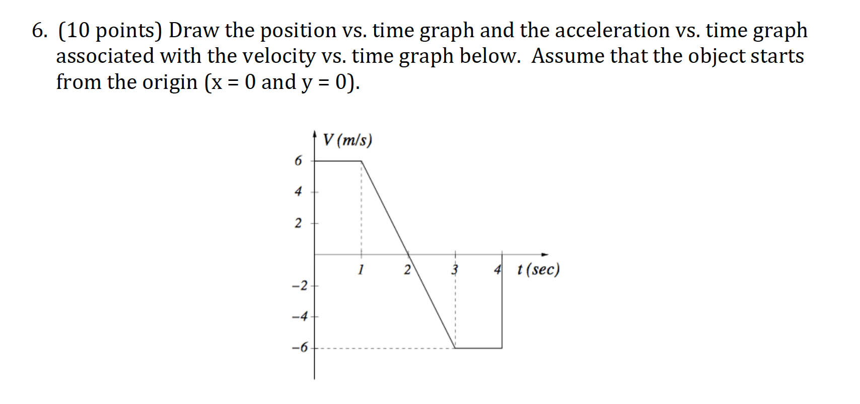Solved Draw the position vs. time graph and the acceleration | Chegg.com