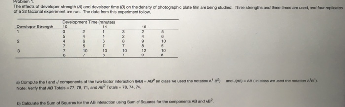The effects of developer strength (A) and developer | Chegg.com