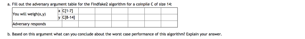 Solved Adversary Argument Algorithm The Algorithm 3588