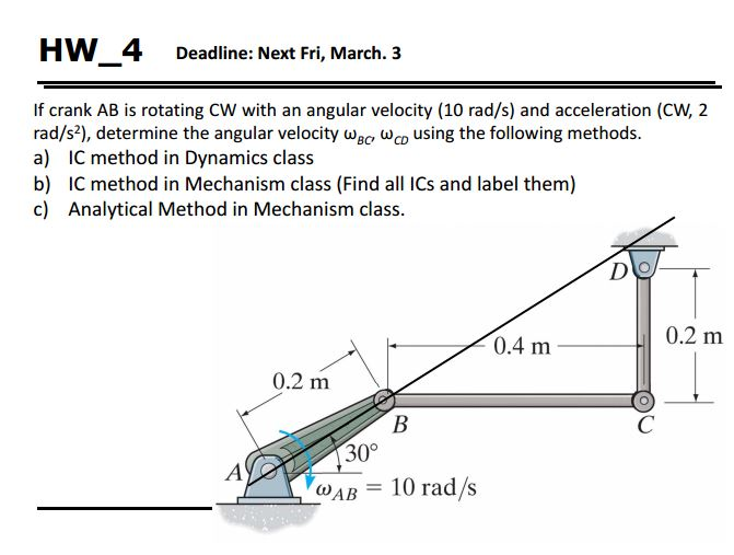 Solved If crank AB is rotating CW with an angular velocity | Chegg.com