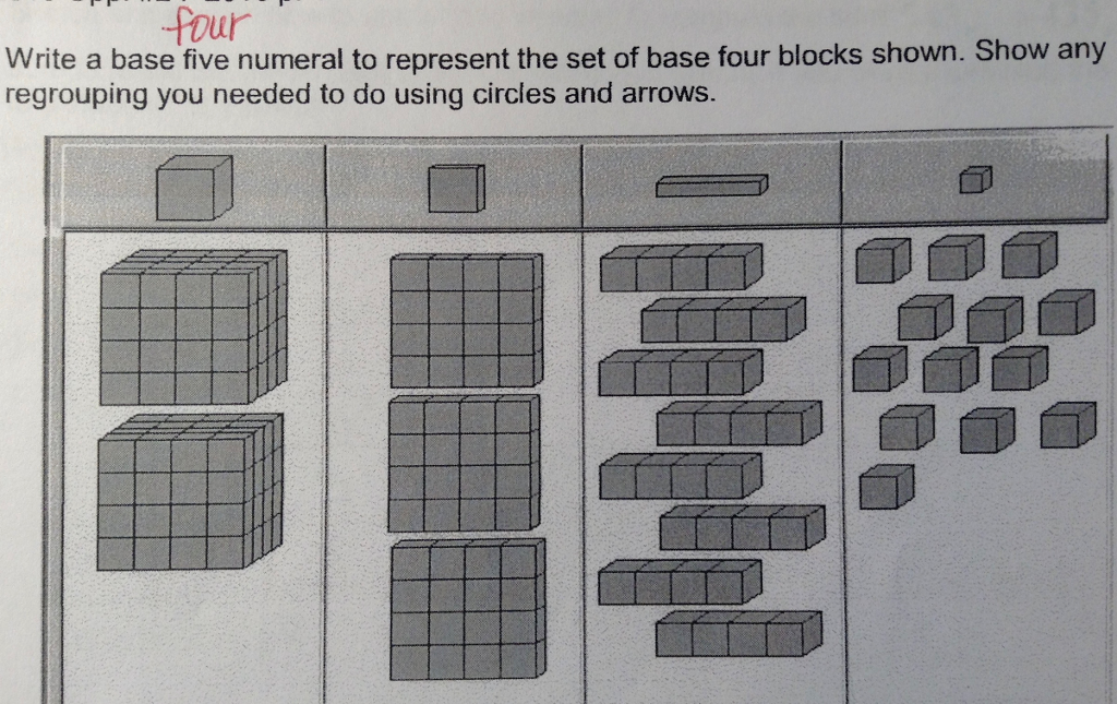 Solved Write A Base Five Numeral To Represent The Set Of Chegg
