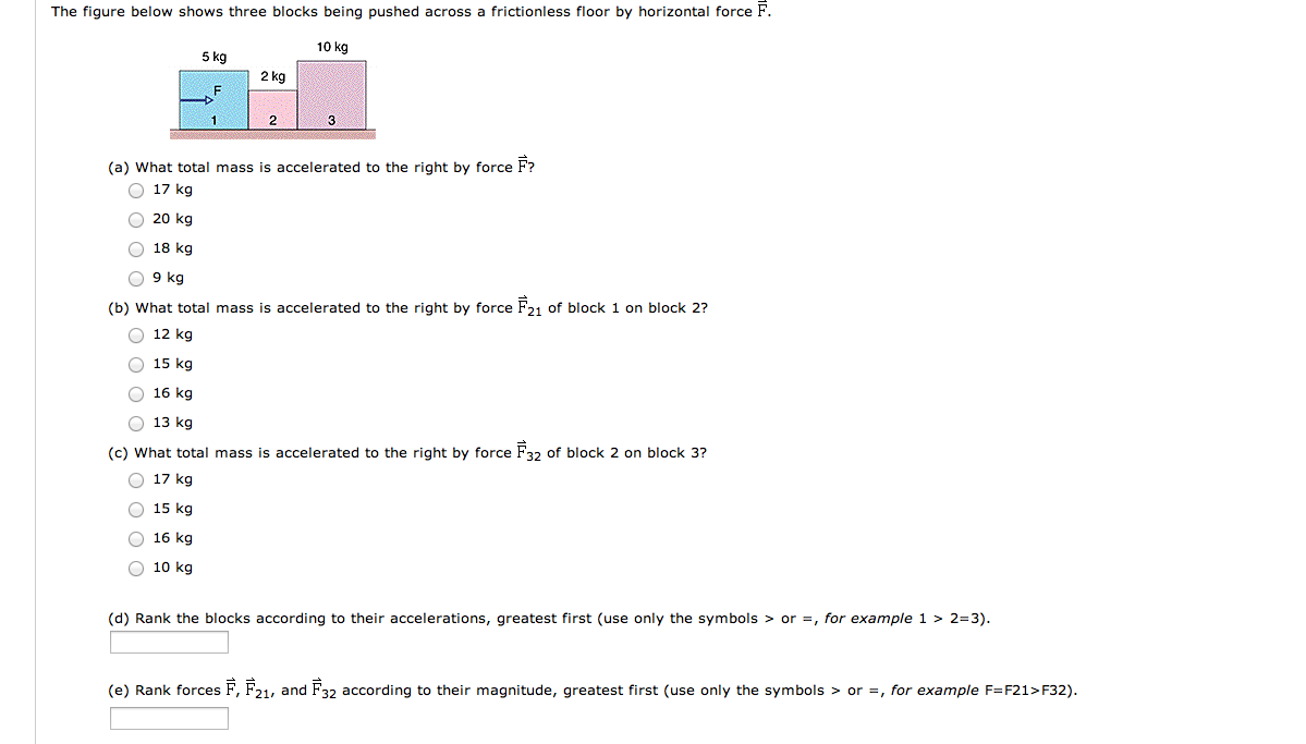 Solved The figure below shows three blocks being pushed | Chegg.com