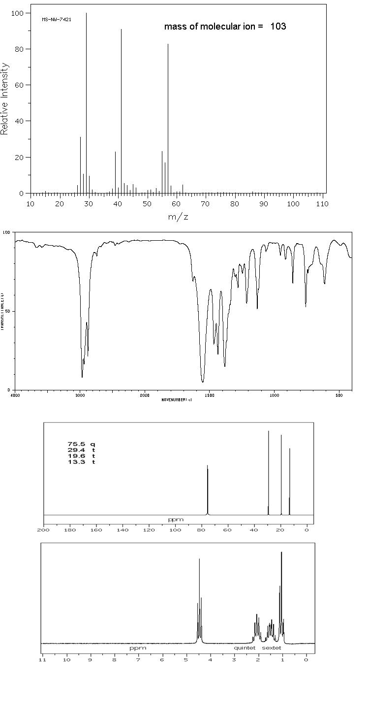 Solved The Spectra Problem contains some combination of the | Chegg.com