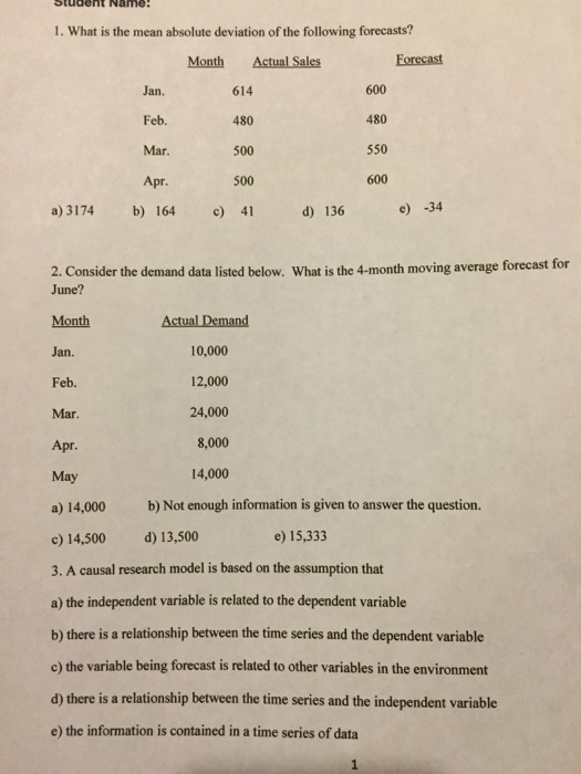 Solved What is the mean absolute deviation of the following | Chegg.com