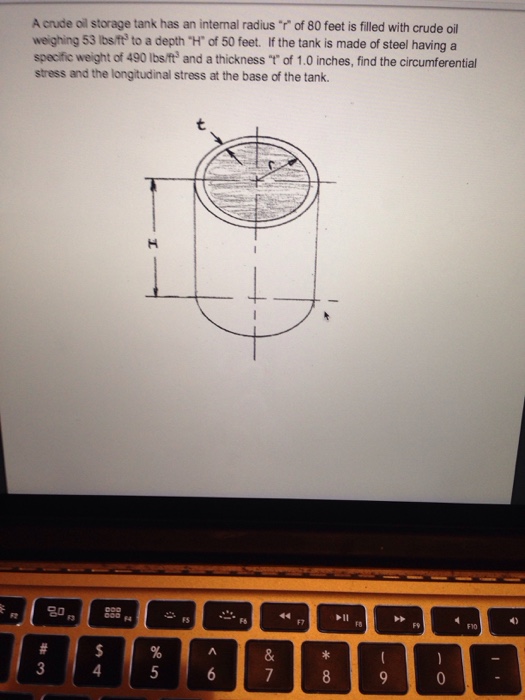 Solved A crude oil storage tank has an internal radius "r" | Chegg.com