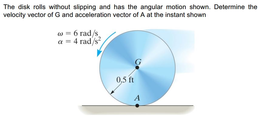 Solved The disk rolls without slipping and has the angular | Chegg.com