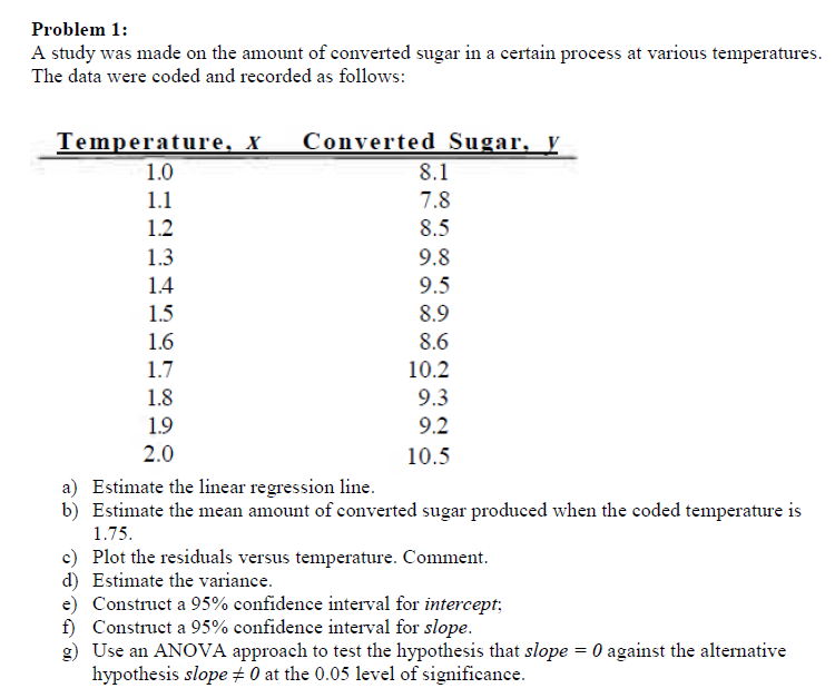 Solved A study was made on the amount of converted sugar in | Chegg.com