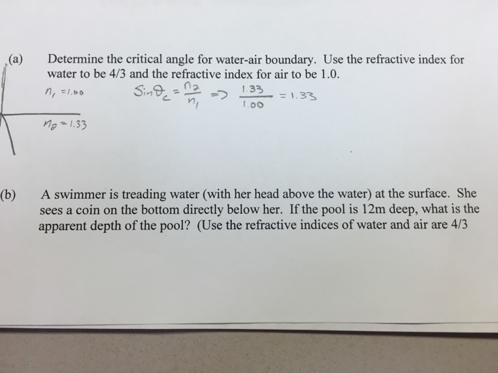 Solved Determine the critical angle for water-air boundary. | Chegg.com