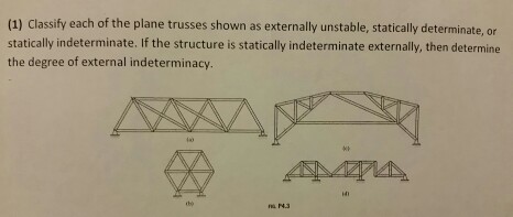 Solved Classify each of the plane trusses shown as | Chegg.com