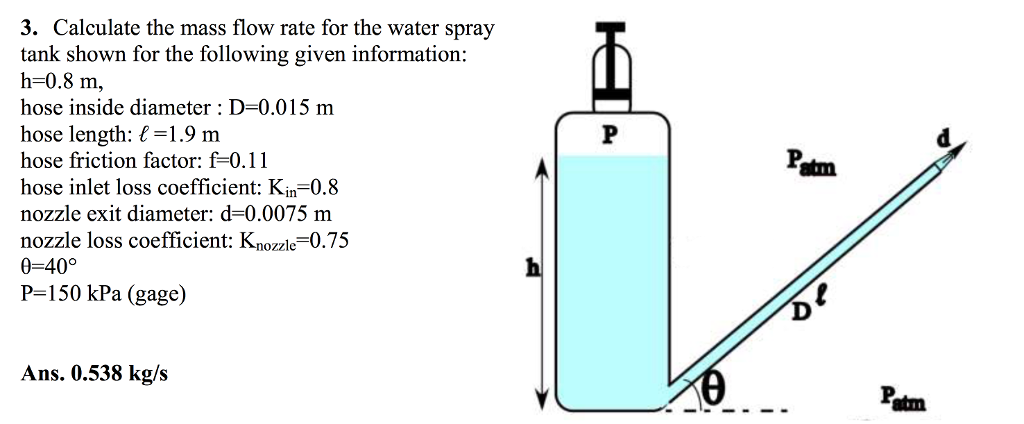 Solved Calculate the mass flow rate for the water spray tank | Chegg.com