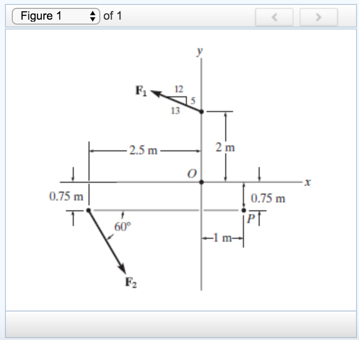 Solved Replace the force system by an equivalent resultant | Chegg.com
