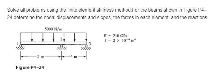 Solved Solve all problems using the finite element stiffness | Chegg.com