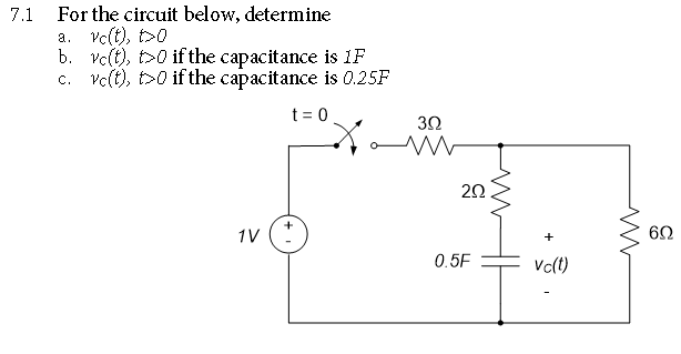 Solved For the circuit below, determine a. Vc(t), t0 b. | Chegg.com