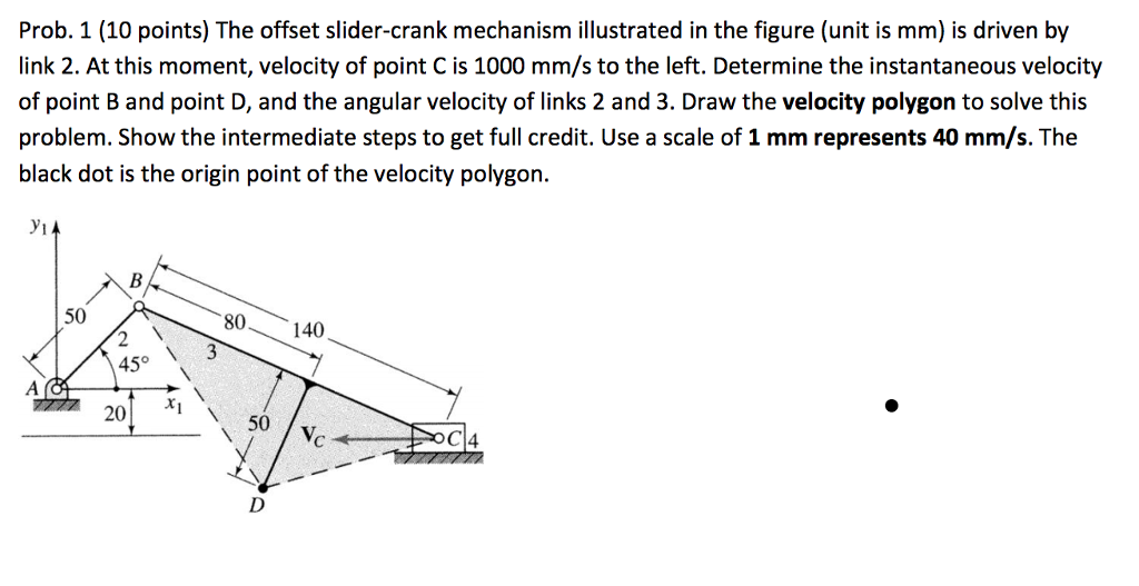 Solved Prob. 1 (10 points) The offset slider-crank mechanism | Chegg.com