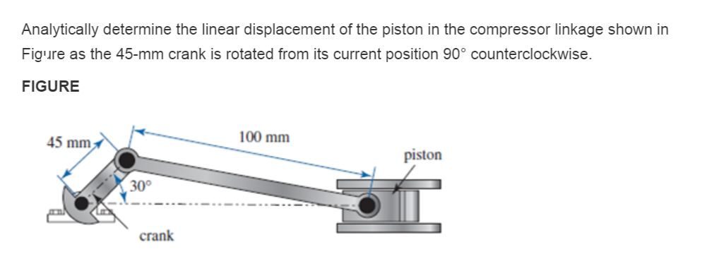 Solved Analytically determine the linear displacement of | Chegg.com Solved Analytically determine the linear displacement of | Chegg.com