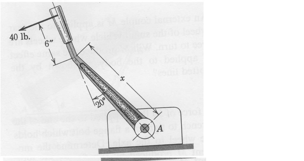 Solved The control lever is subjected to a clockwise couple | Chegg.com