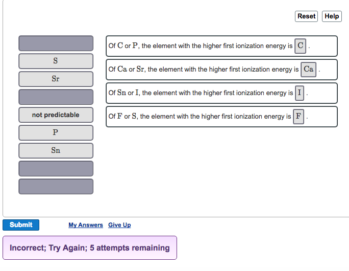 Solved Of C or P, the element with the higher first | Chegg.com