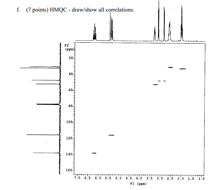 Solved (35 points total) Structure Elucidation 2. Determine | Chegg.com