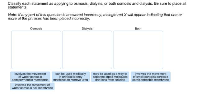 Solved Classify each statement as applying to osmosis, | Chegg.com