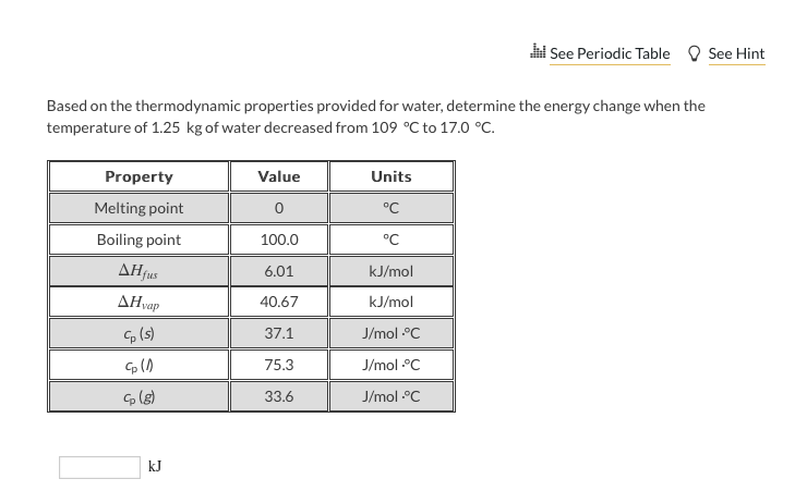 Solved See Periodic Table See Hint Based on the | Chegg.com