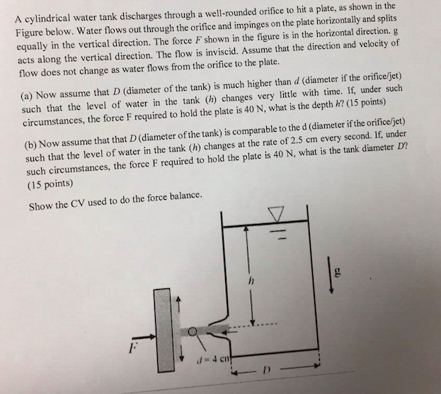 Solved A cylindrical water tank discharges through a | Chegg.com
