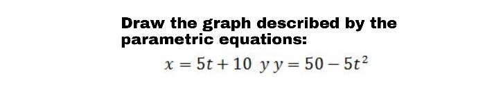 Solved Draw the graph described by the parametric equations: | Chegg.com