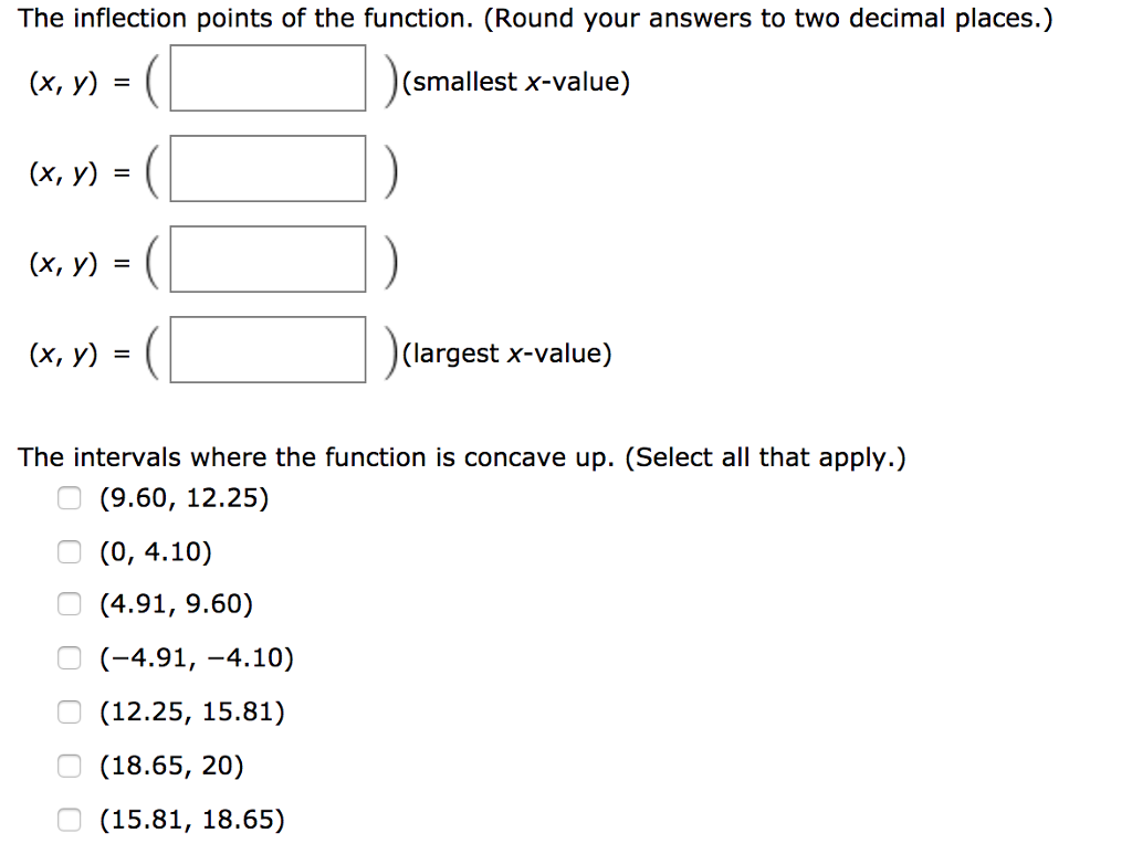 Solved Use a computer algebra system to graph fand to find | Chegg.com