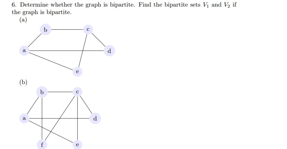 Solved Determine whether the graph is bipartite. Find the | Chegg.com