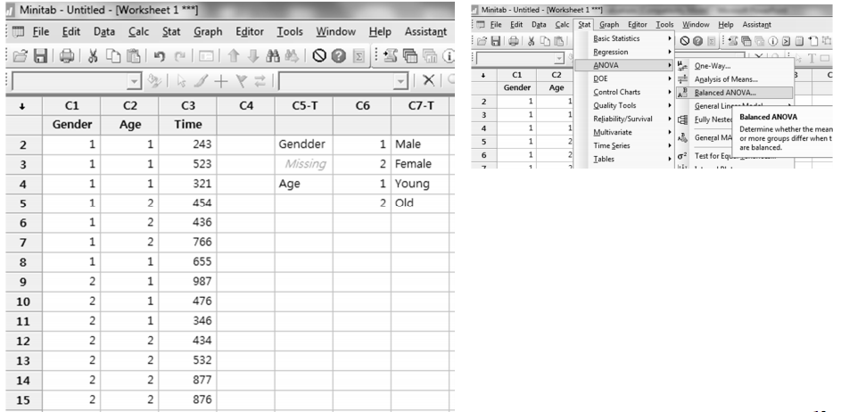 Solved Minitab- Untitled-[Worksheet 1"" Eile Edit Data Calc | Chegg.com
