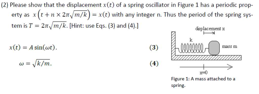 Solved Show that the displacement x(t) of a spring | Chegg.com