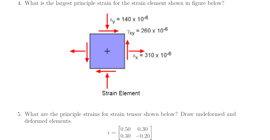 Solved 4. What is the largest principle strain for the | Chegg.com